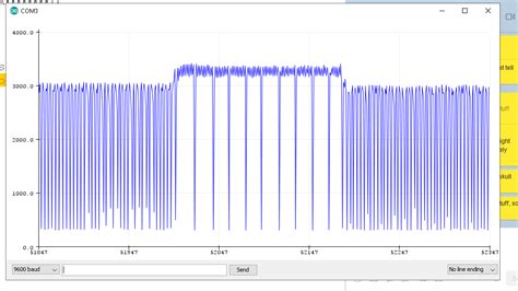 Erratic Capacitive Touch Sensor Values Sensors Arduino Forum