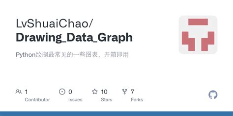 Github Lvshuaichaodrawingdatagraph Python绘制最常见的一些图表，开箱即用