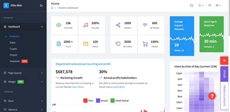 20 Best Ui Kits Templates