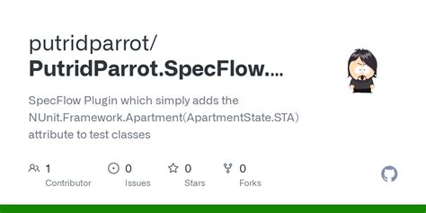 GitHub Putridparrot PutridParrot SpecFlow NUnitSta SpecFlow Plugin