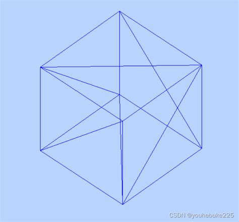 three js之模型 three js模型 csdn博客