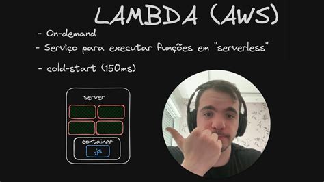 Introdução Ao Aws Lambda Youtube