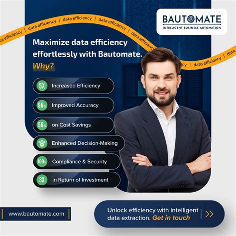 Intelligentautomation Dataefficiency Businessoptimization