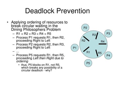 Ppt Deadlock Prevention Powerpoint Presentation Id1279992