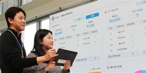 Cj대한통운 스마트 창고 관리 시스템 Lois Wms 도입 해외법인에 확대