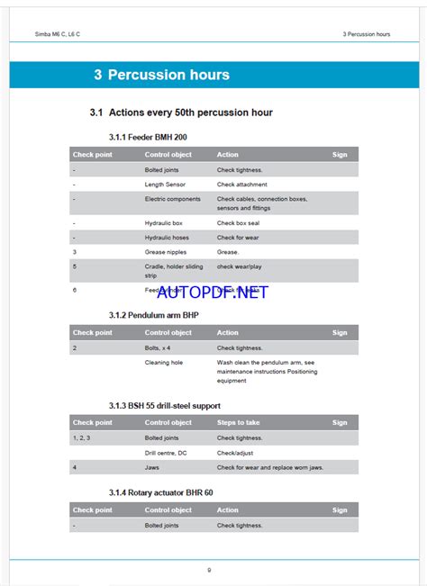 Atlas Copco Simba M6 C L6 C Maintenance Manual Autopdf