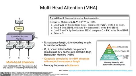 Julien Simon Deep Dive Accelerating Models With Better Attention Layers Pdf