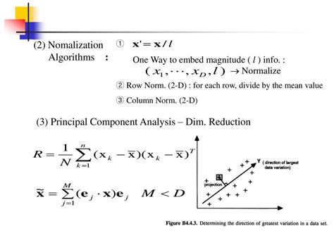 4 2 data input output representation ppt download
