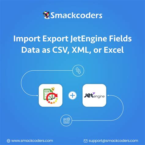 Smackcoders On Linkedin Jetengineplugin Csvimporter Wordpress