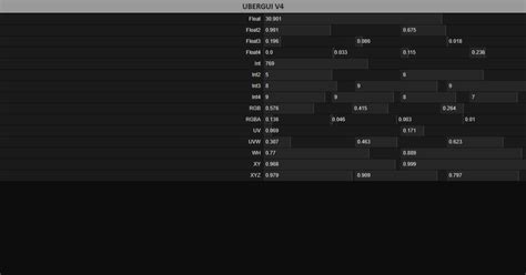 ubergui v4 a lightweight multi threaded webrender ui module for
