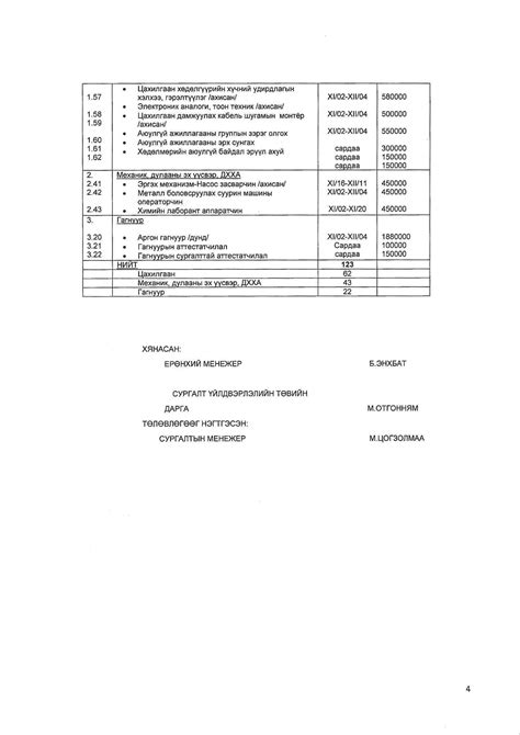 Эрчим хүчний Сургалт үйлдвэрлэлийн төв Home Facebook