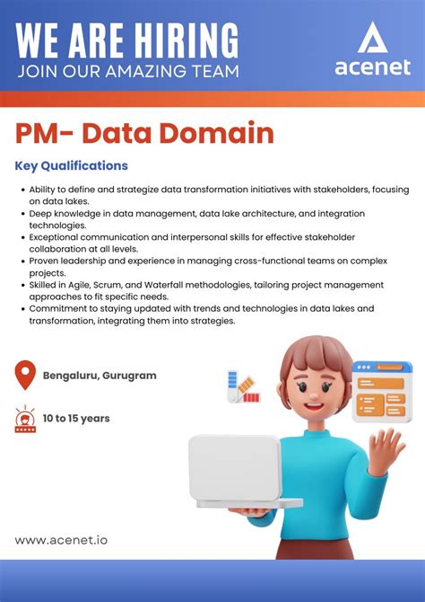 acenet on linkedin hiring jobs pm data acenet