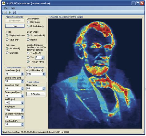 Thoughts On Reproducibility Of Open Scientific Software