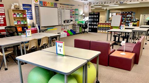 Elementary Classroom Design Examples