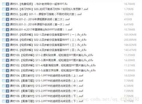 Ppt入门到精通全套视频教程，wordexcelppt三合一教程（15g）ppt入门到精通教程百度云 Csdn博客