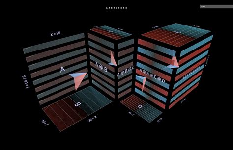 contained in the matrix visualizing matrix multiplication