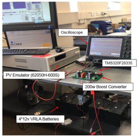 Accelerated Particle Swarm Optimization For Photovoltaic Maximum Power