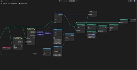 Python How Can I Determine Direction Of Flipped UVs Blender Stack Exchange