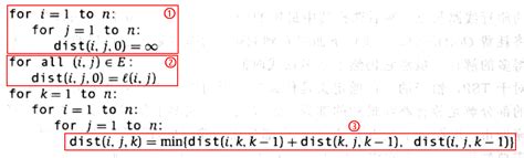算法设计与分析 0006 Some Shortest path Algorithms最短路径算法 Gary Chan s Blog