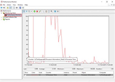 Memory Analysis Tools For Windows Elastic Compute Service Alibaba