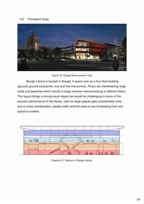 Architecture E Portfolio