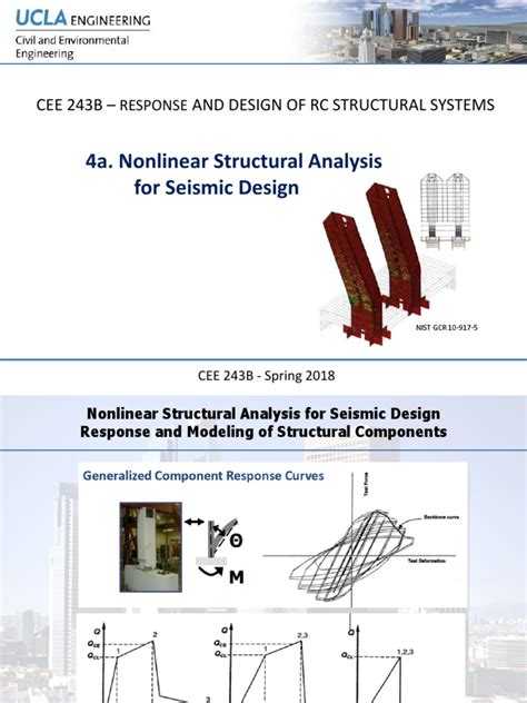 Modeling Techniques For Nonlinear Structural Analysis Of Reinforced Concrete Components Under