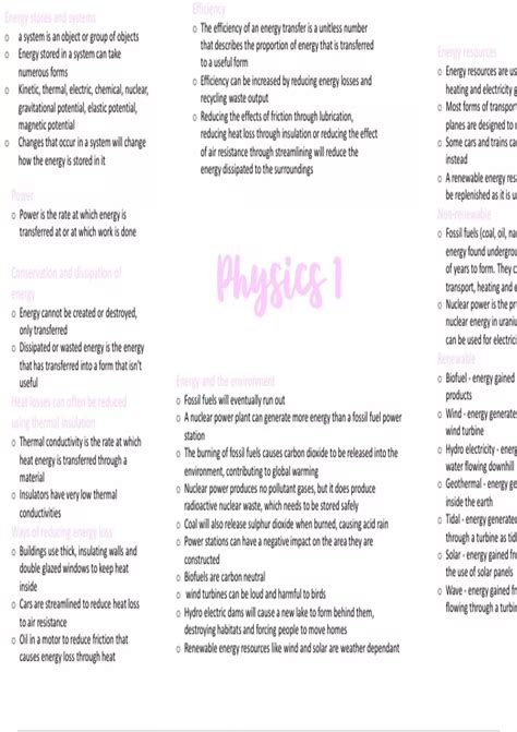 Summary Gcse Aqa Physics Revision Mindmaps Physics Stuvia Uk