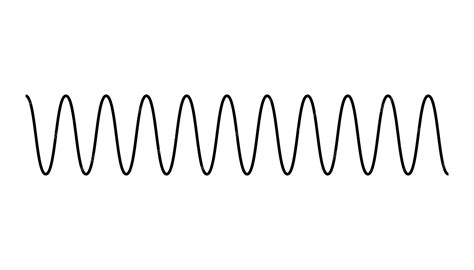 Premium Vector Direction Of Wave Motion Crest Amplitude Trough Height And Length Of Wave Parts