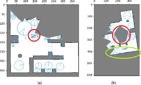 Figure 15 From Image Preprocessing With Enhanced Feature Matching For