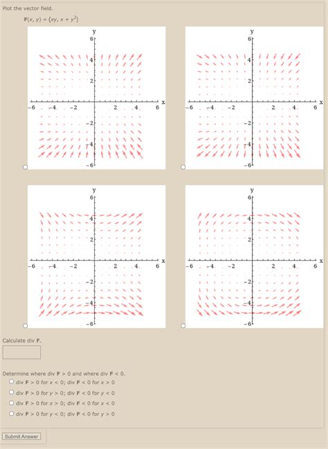 Solved Plot The Vector Field F X Y Xy X Chegg