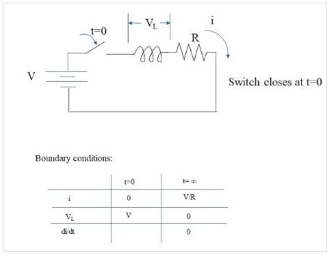 Inductors In Series Power Quality Blog