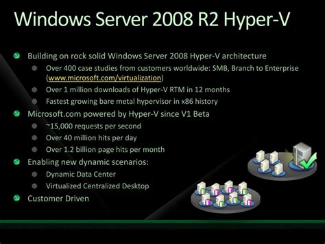 Ppt Microsoft Virtualization Window Server 2008 R2 Hyper V Powerpoint Presentation Id 704559