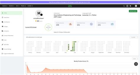 Solved 100 Javascript Questions With Geeksforgeeks Madhav Tiwari