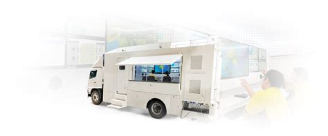 National Water And Climate Data Center Hydro Informatics Institute Hii