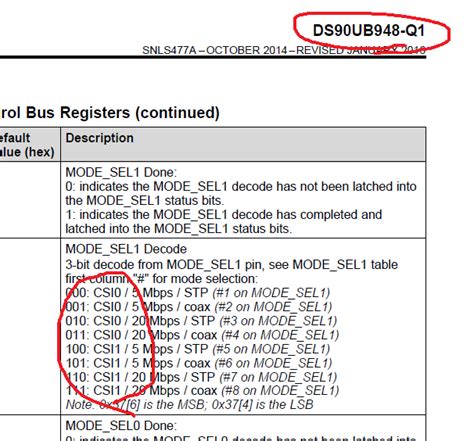 DS UB Q MODE SEL MODE X CSI CSI Interface Forum Interface TI E E Support Forums