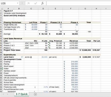 Property Development Feasibility Spreadsheet For Real Estate Professional Developers Excel Tool