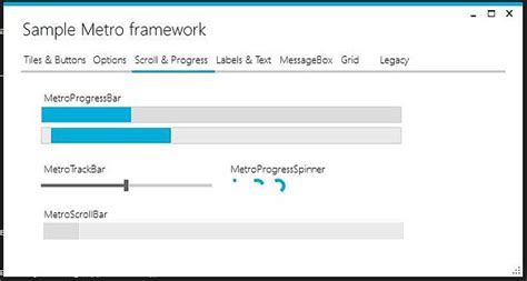 Introduction About Metro Framework Part One