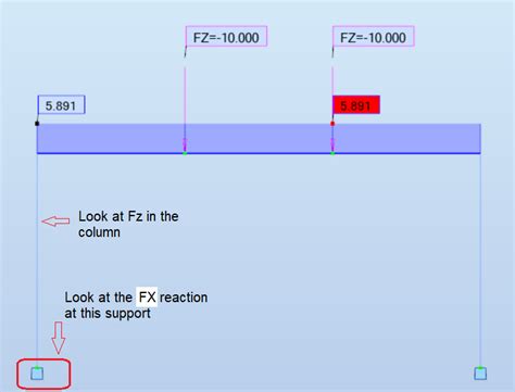 axial load on beams autodesk community
