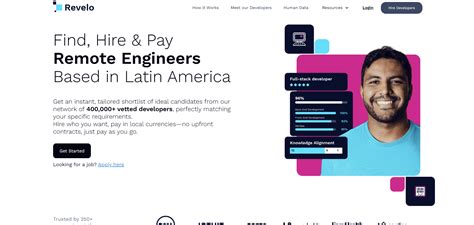 Comprehensive Reviews 2025 Pricing Pros Cons And Key Features Flexiple