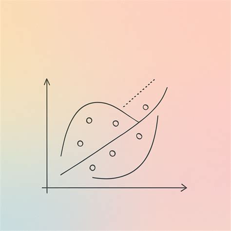 Lasso Regression In Python L1 Regularization Jan Kirenz Prof Dr Jan Kirenz Blog