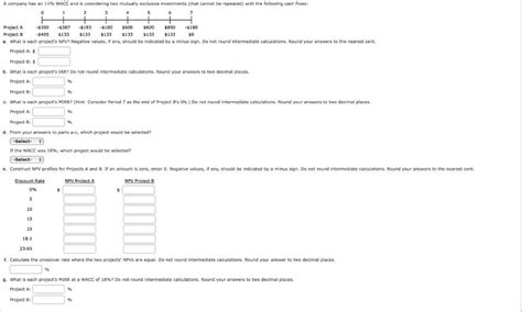 Solved Calculate The Crossover Rate Where The Two Projects Npvs