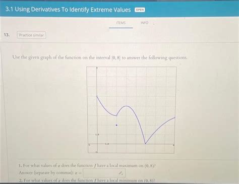 solved use the given graph of the function on the interval