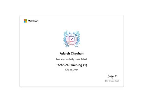 Adarsh Chauhan On Linkedin Microsoftlearn Mlsa Techenthusiast Careergrowth Swagalert