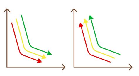 Vector Illustration Of Graph With Arrow Decoration Style Free Vector Vector Art At