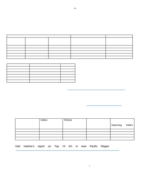 Assignment 1 Dos 20 Jan 2025 Pdf Supply Chain Management Business