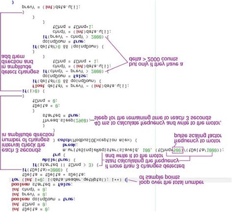 The Frequency Extraction Algorithm Download Scientific Diagram