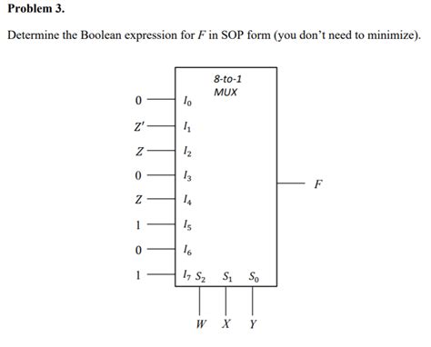Solved Problem Determine The Boolean Expression For F In Chegg