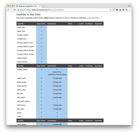 Programmatically Creating Wordpress Users Tom Mcfarlin