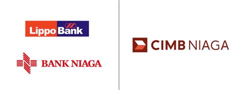 All About Managerial Maret