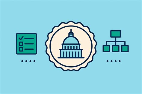 Foundationallm A Platform Accelerating The Delivery Of Secure Trustworthy Enterprise Copilots